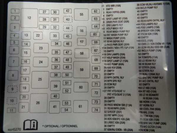 Holden VF Commodore Genuine Fuse Panel Cover New Part – Half Price ...